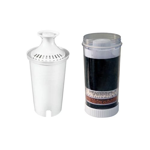 Water Filter Cartridges | Recyclopedia.sg